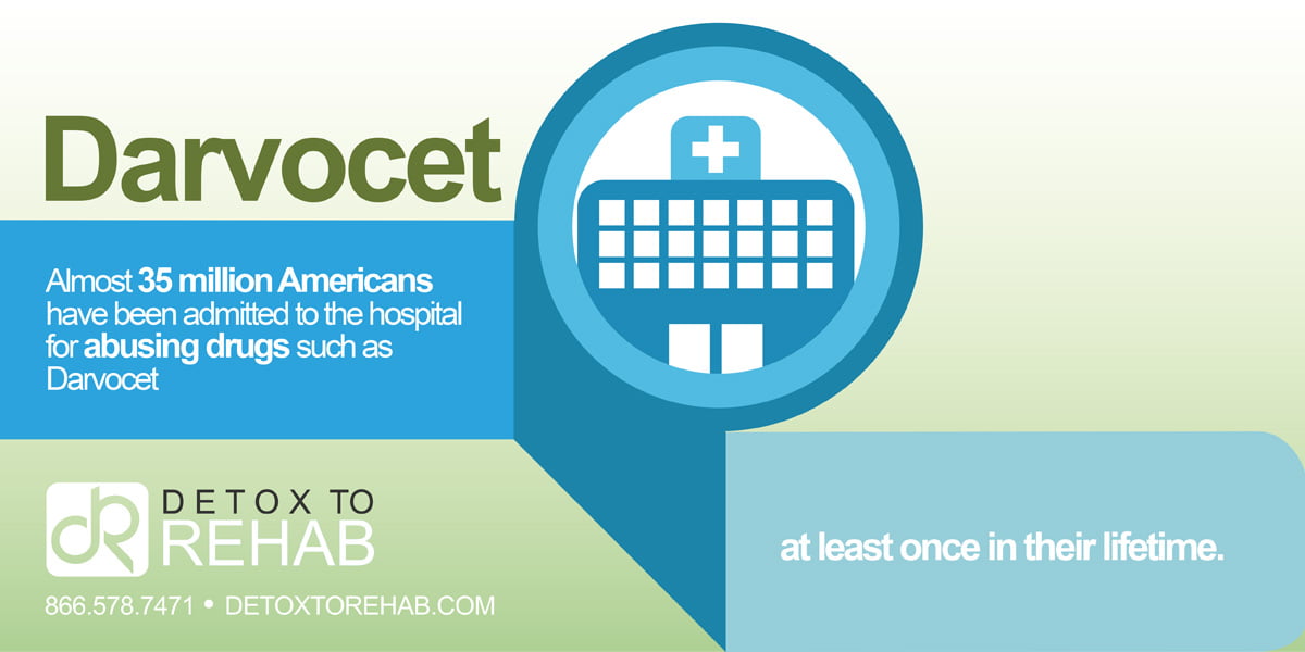 Darvocet Infographic - Detox To Rehab