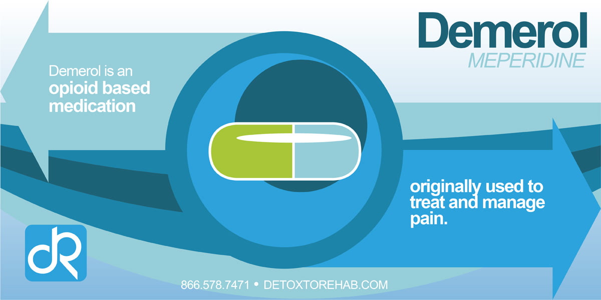 Demerol Infographic - Detox To Rehab