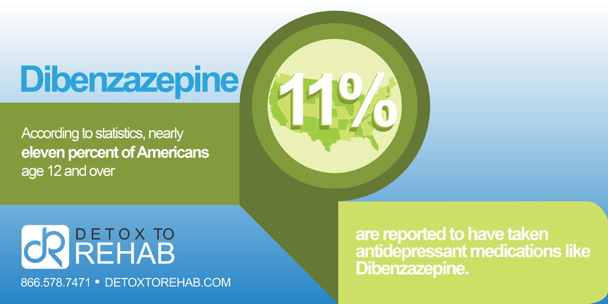 Dibenzazepine Infographic - Detox To Rehab