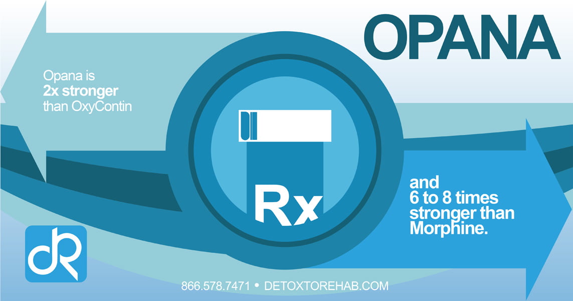 Opana Addiction and Rehabilitation - Detox To Rehab