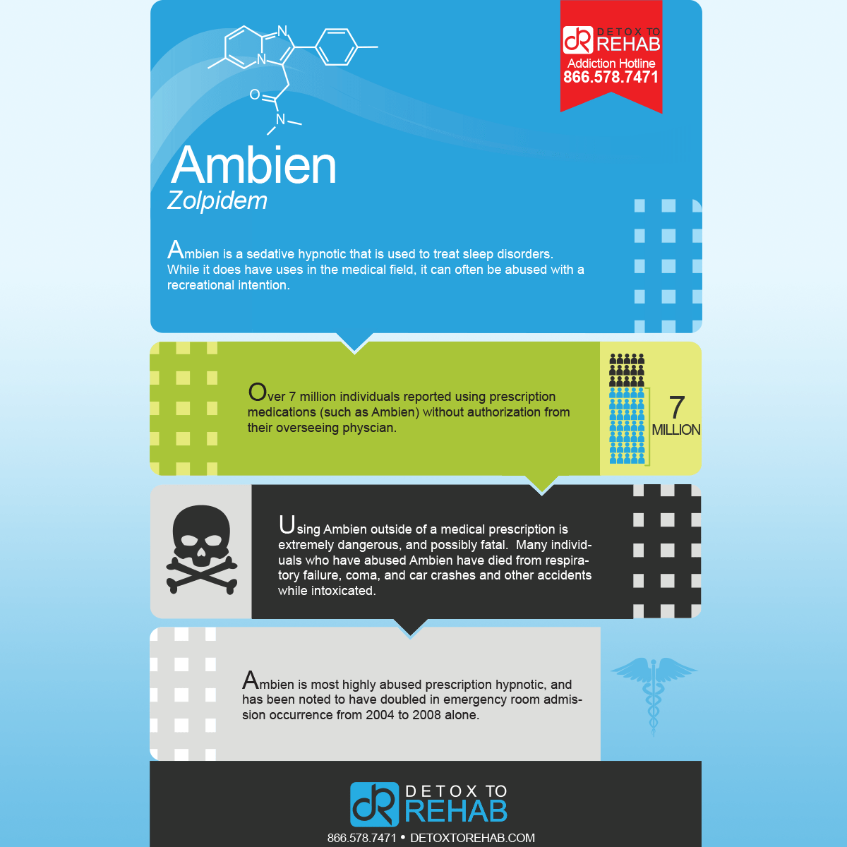 Crack Cocaine Infographic - Detox To Rehab