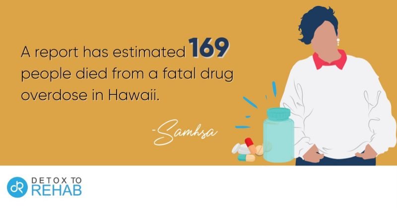 Best Hawaii Alcohol & Drug Treatment Centers - Detox To Rehab