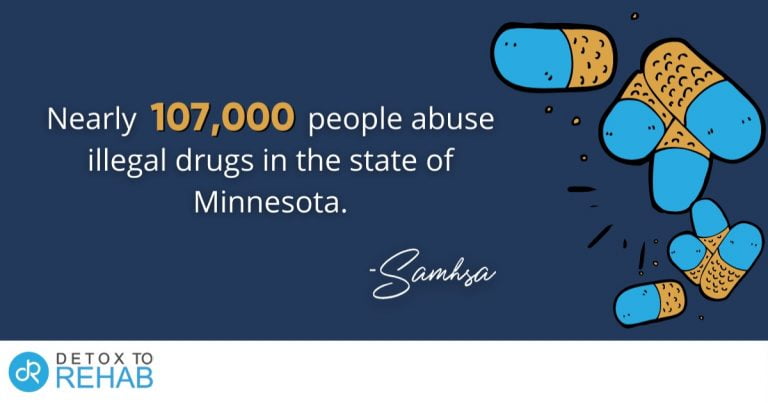 Best Minnesota Alcohol & Drug Treatment Centers - Detox To Rehab