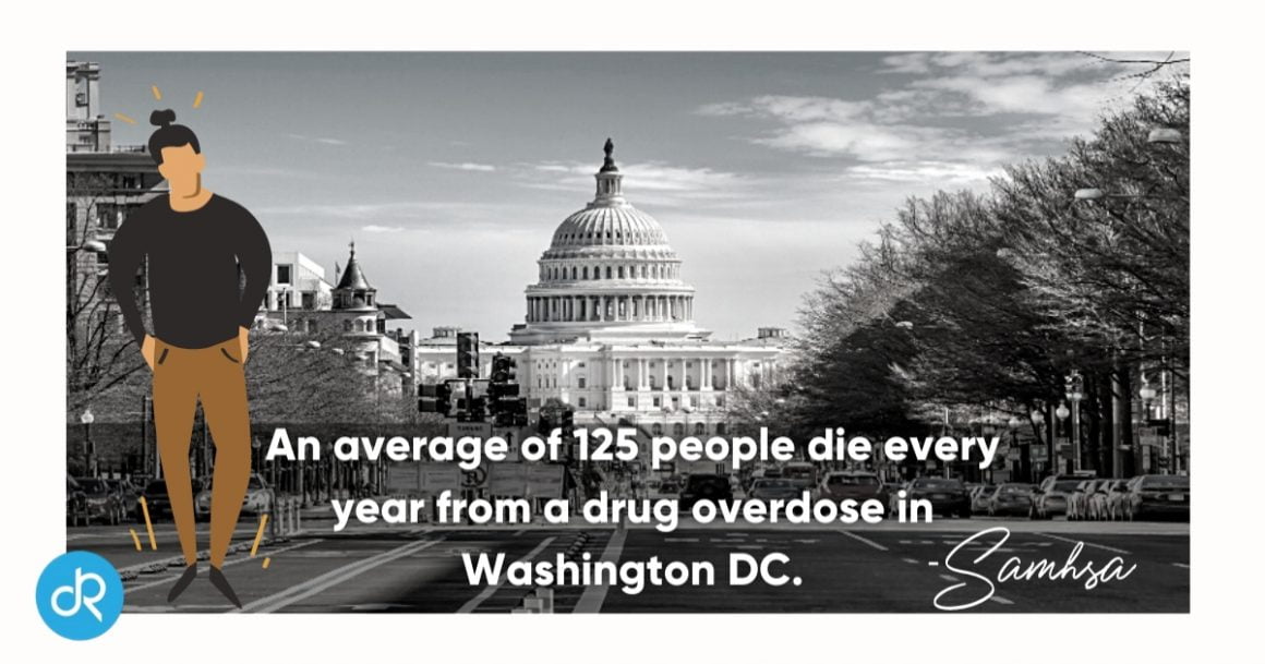 Best Washington-DC Alcohol & Drug Treatment Centers