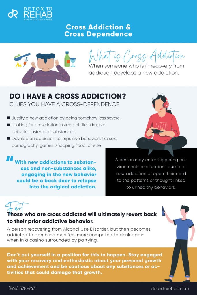 Understanding Cross Addiction and Cross Dependence - Detox To Rehab